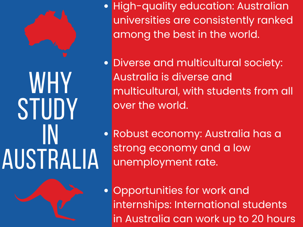 PTE 50 Score Accepted Universities In Australia